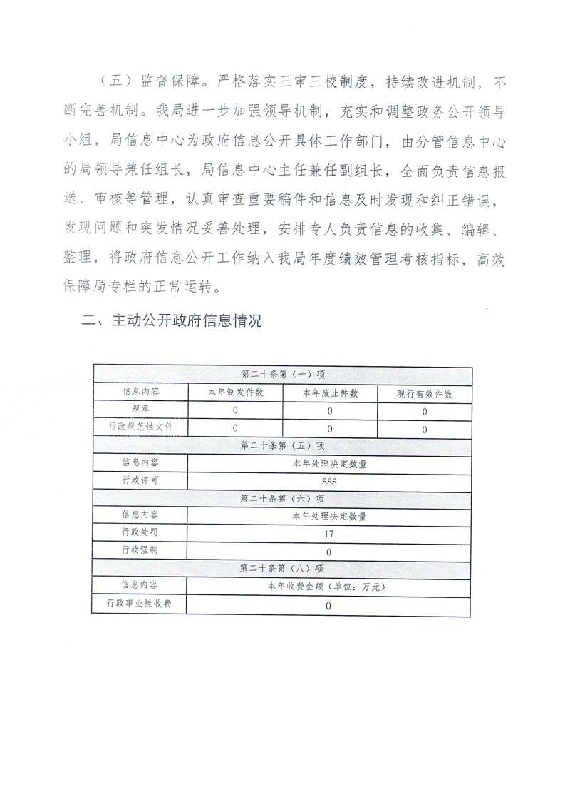 道县林业局2024年政府信息公开工作年度报告_政府信息公开年度报告_县林业局